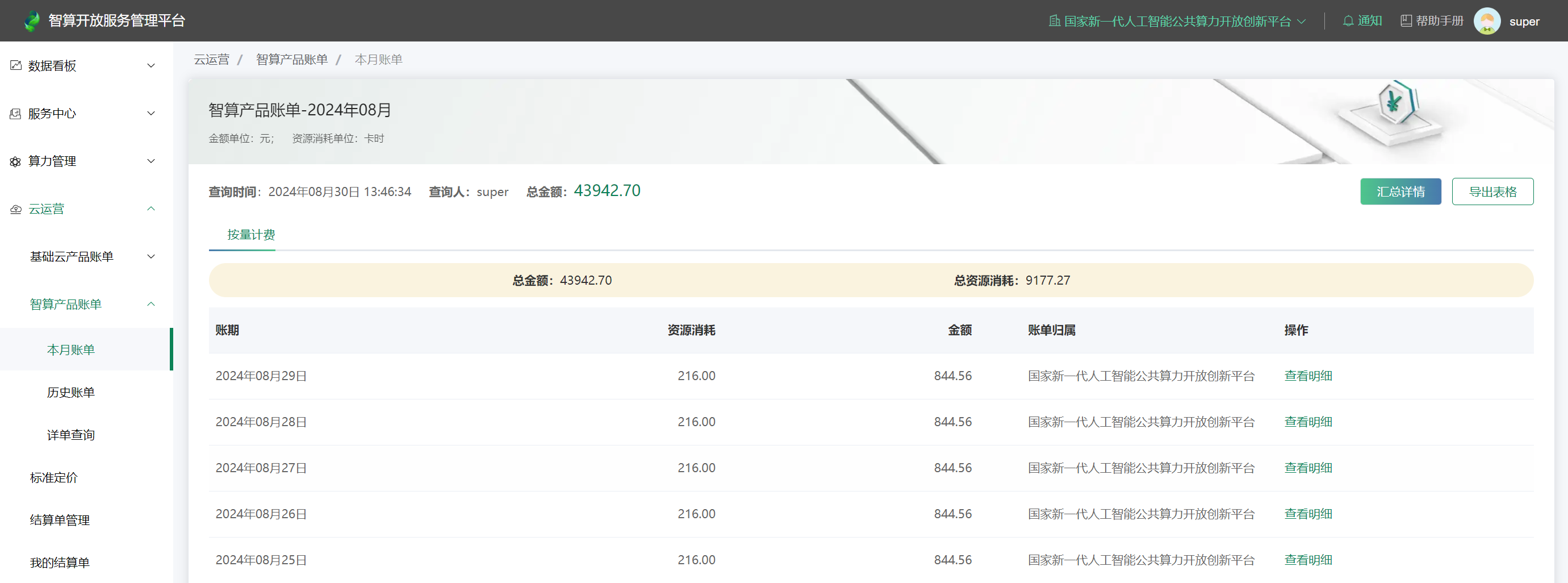国家人工智能公共算力开放创新平台